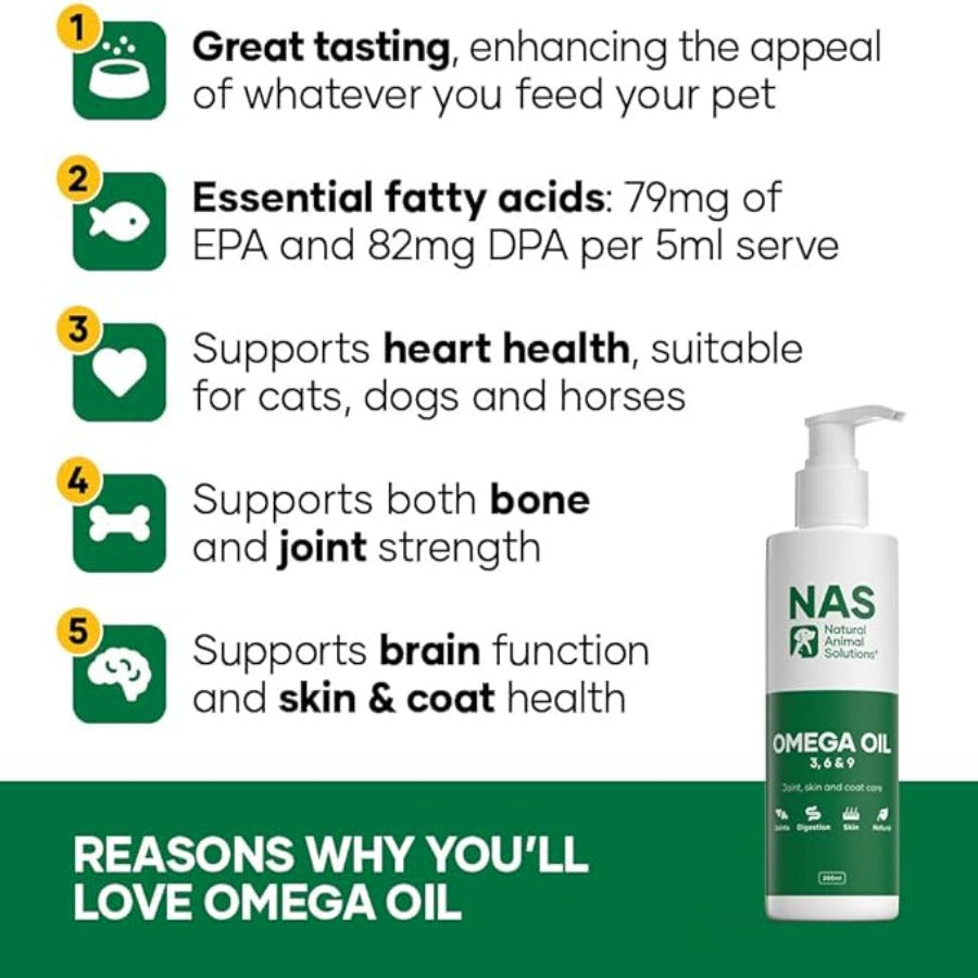 Natural Animal Solutions Omega Oil – K9 Pro - The K9 Professionals